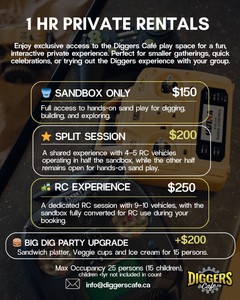Contact – Diggers Cafe
