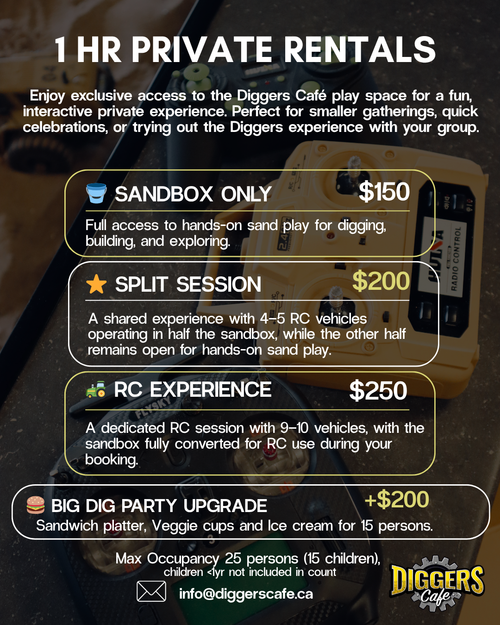 Contact – Diggers Cafe