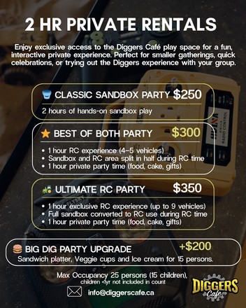 Contact – Diggers Cafe